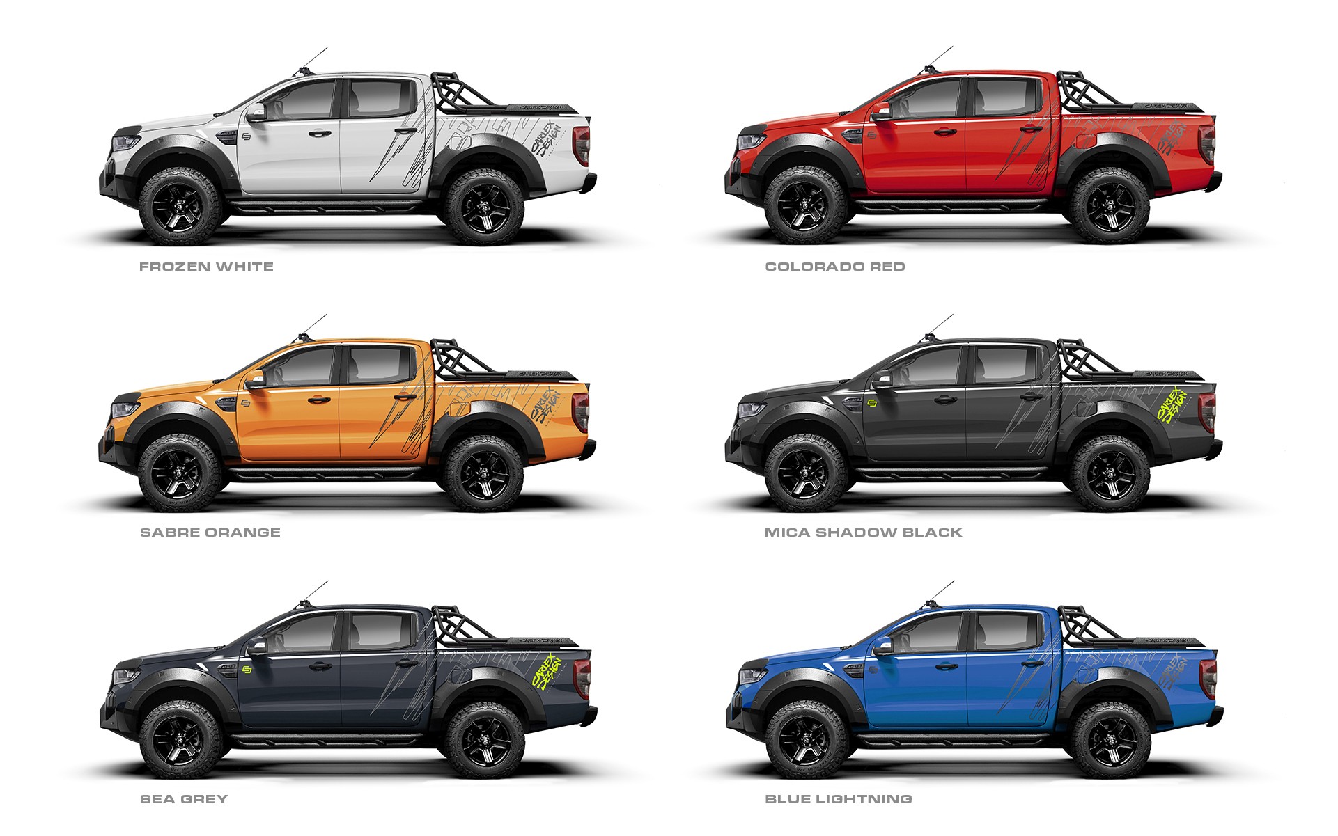 Ford Ranger – Cool Car Design